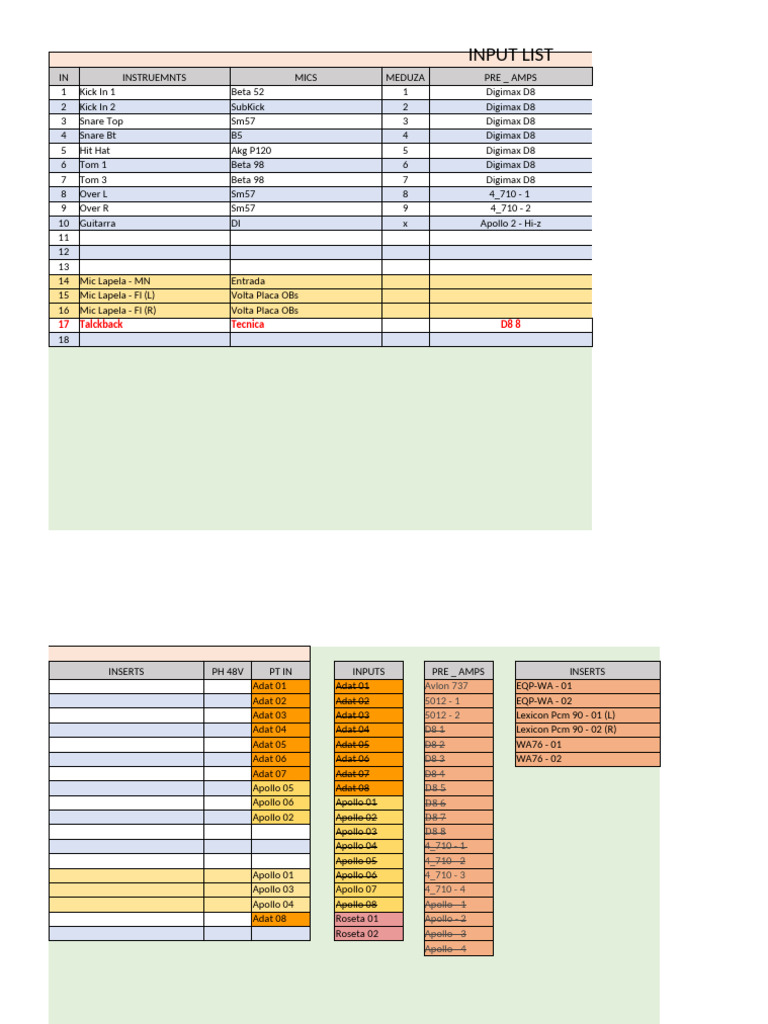 Input List: 17 Talckback Tecnica D8 8 | PDF