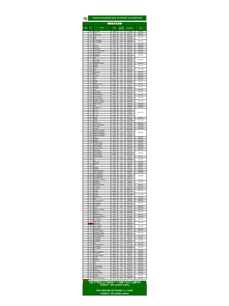 JKT PSW Reguler | PDF