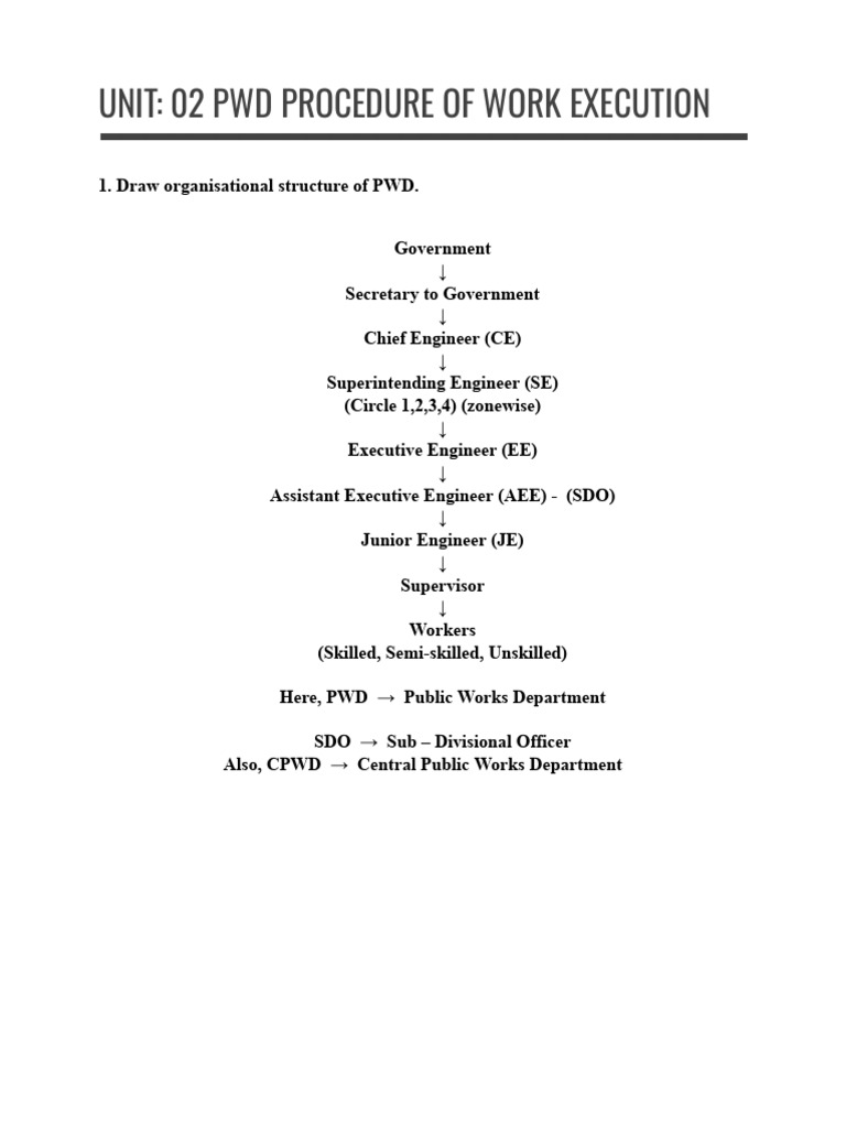 Unit - 02 PWD Procedure of Work Execution | PDF | Piece Work | Employment