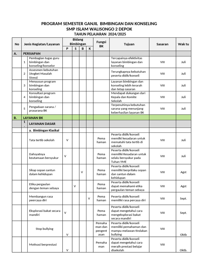 Contoh Jadi PROGRAM SEMESTER Kelas 8 | PDF