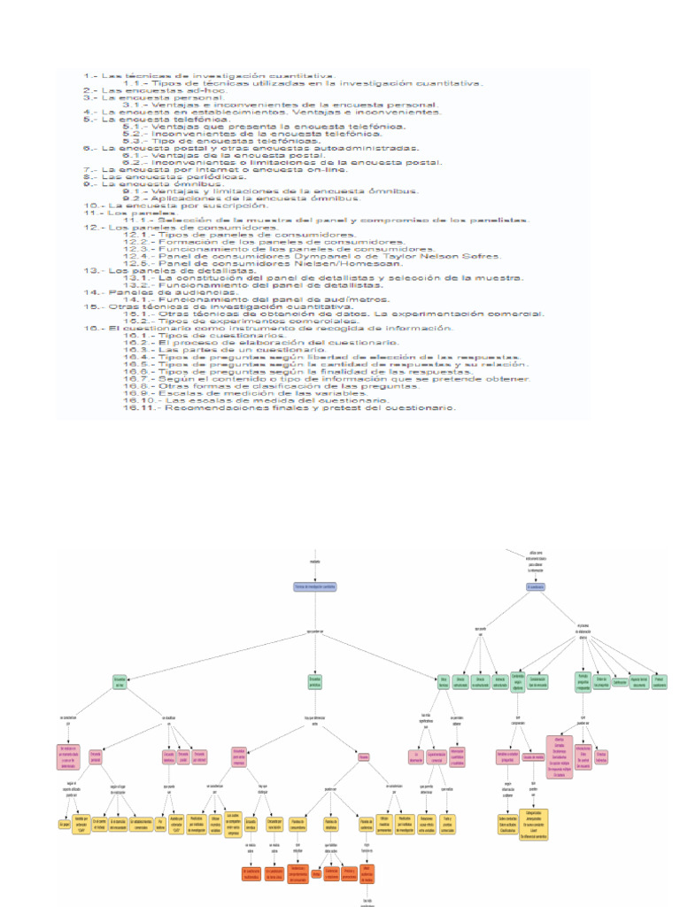 Mapas Mañana | PDF
