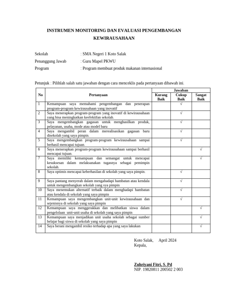 Instrumen Monitoring Dan Evaluasi Pengembangan Kewirausahaan | PDF
