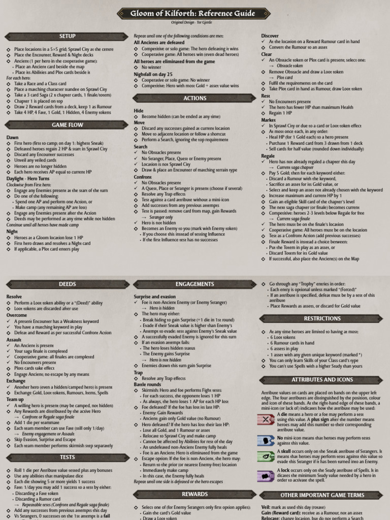 Gloom of Kilforth Reference Sheet | PDF | Gaming | Tabletop Games
