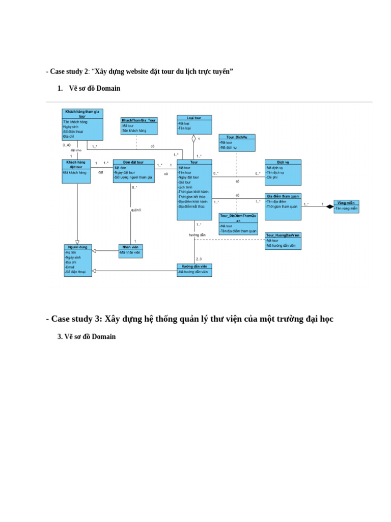 Tai Lieu PTTKHT | PDF