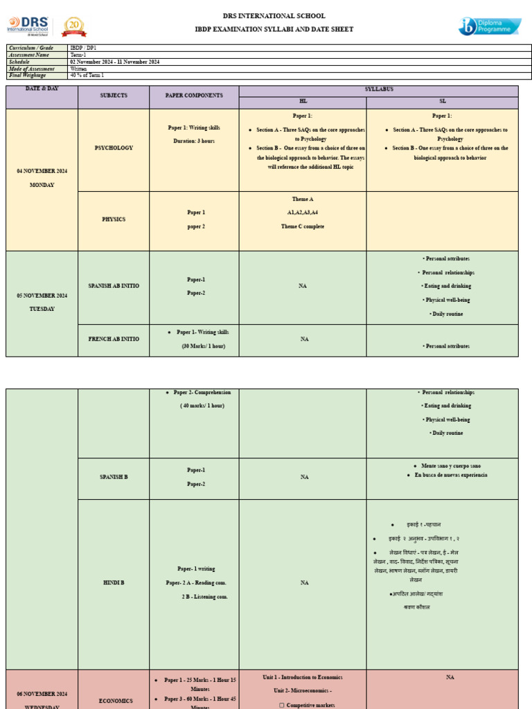 IBDP Exam Schedule & Syllabi 2024 | PDF