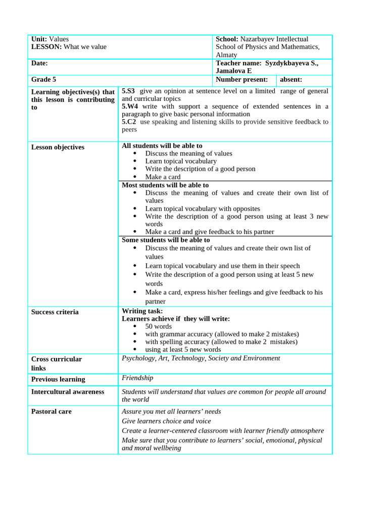 1 - English - Grade5 - Values - Lesson Plan | PDF | Learning | Vocabulary