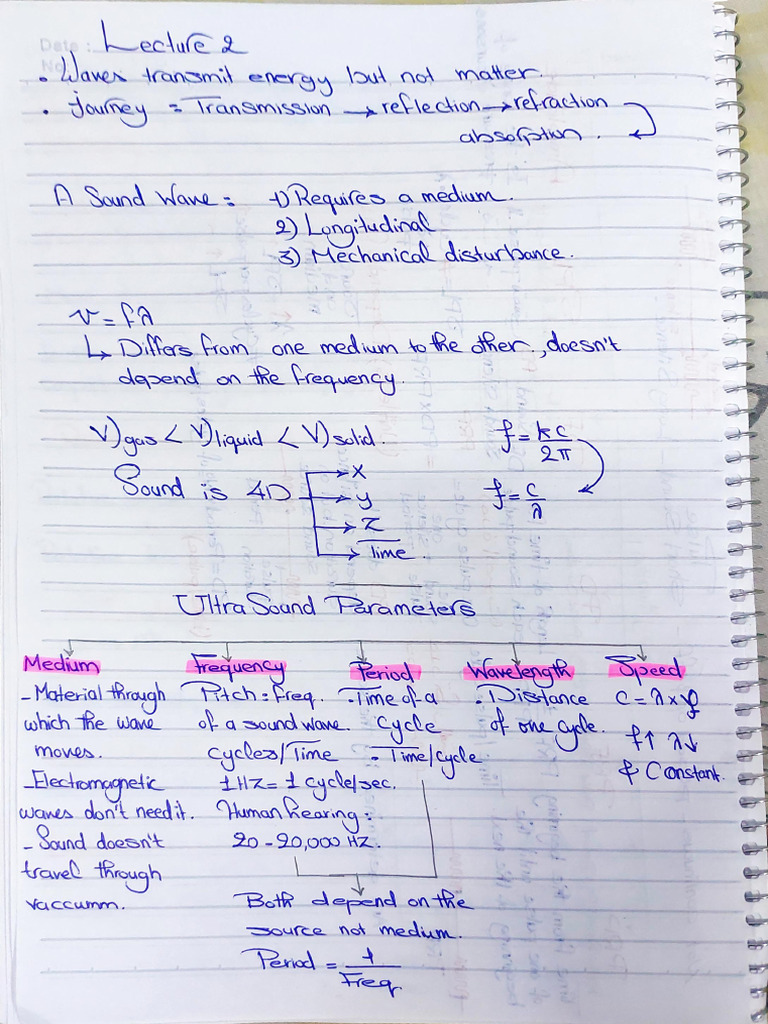 Sound Waves Summary | PDF