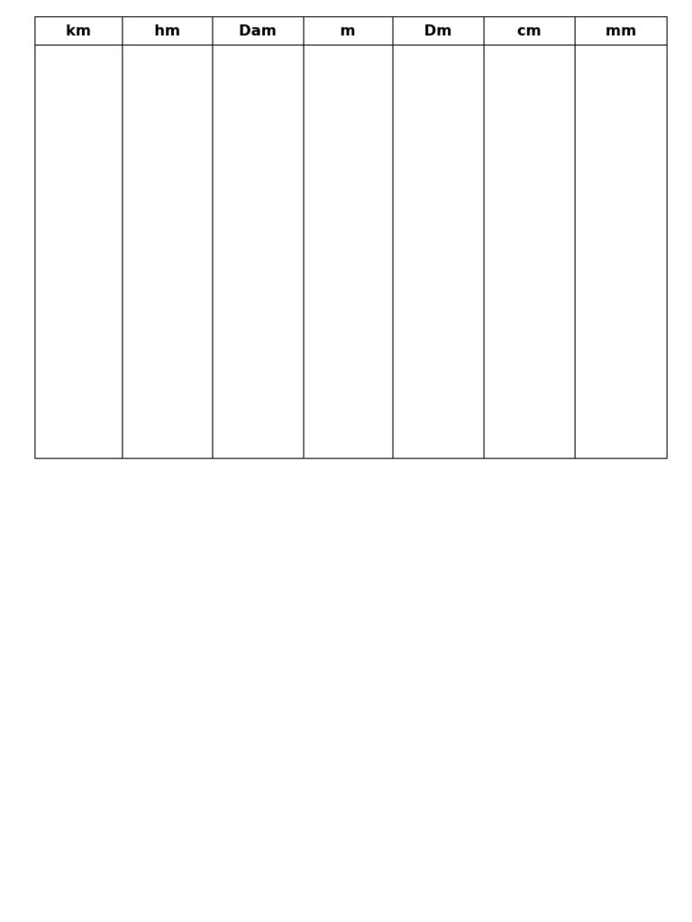 MM CM DM M Dam HM KM | PDF