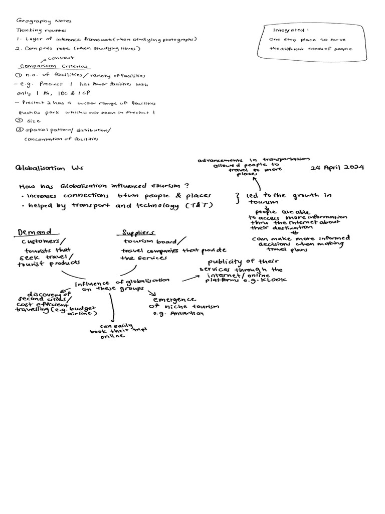 Geography Secondary 3 Notes | PDF