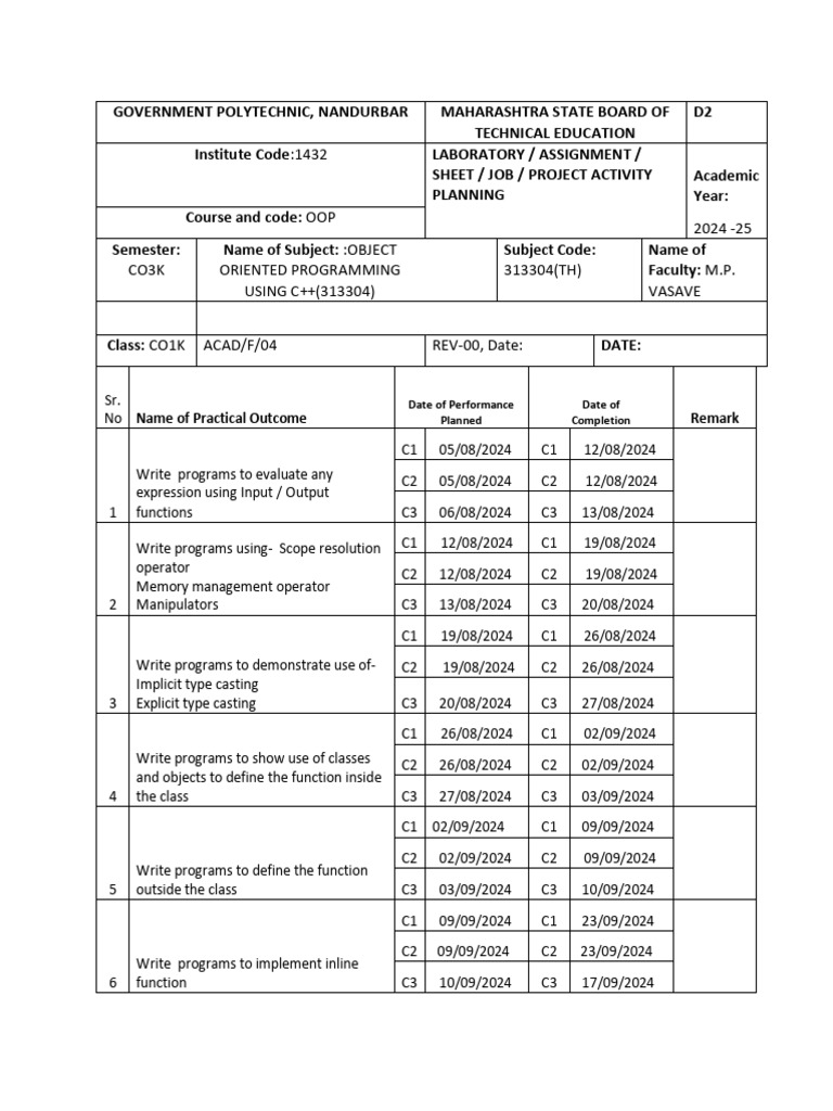Oop Lab Practical Date | PDF | Constructor (Object Oriented Programming ... Oop Lab Practical Date | PDF | Constructor (Object Oriented Programming ...