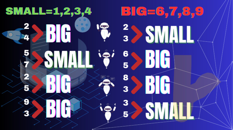 Number Trick Chart (1) | PDF