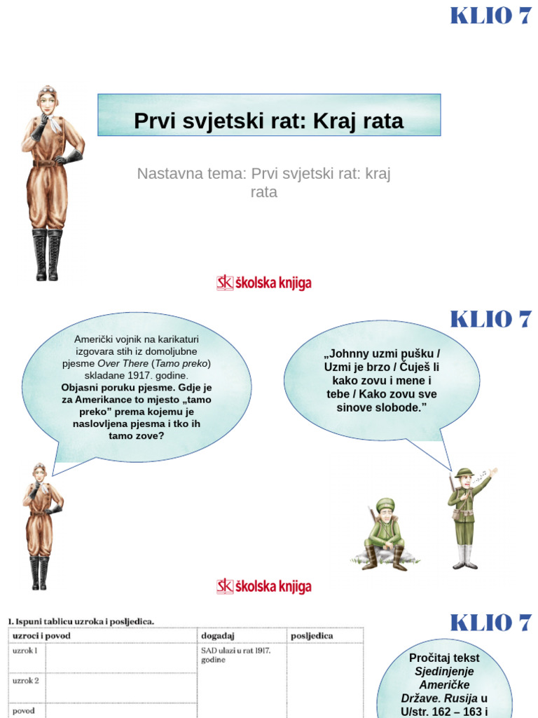 Klio 7 - PPT - Kraj Rata | PDF