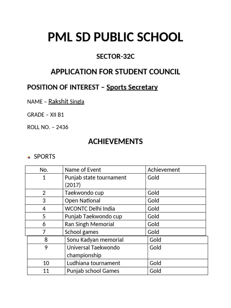 PML SD Public School | PDF