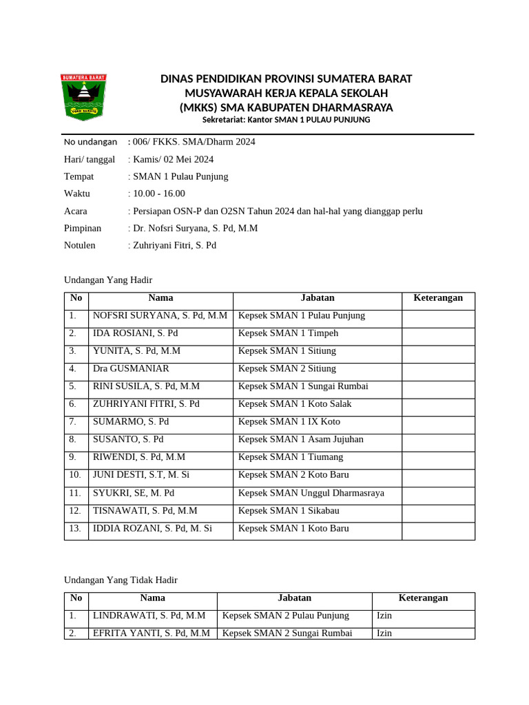 Notulen Dan Berita Acara 02-05-2024 | PDF