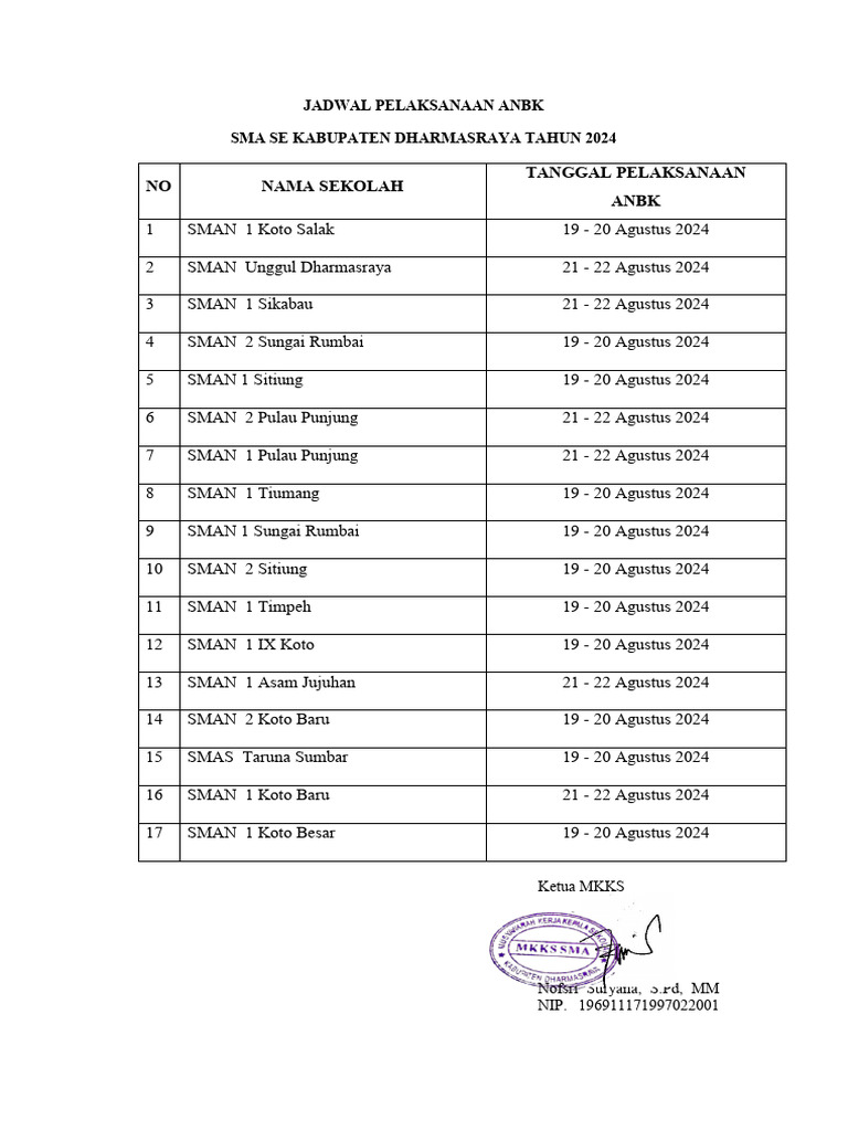 Jadwal Pelaksanaan Anbk 2024-1 | PDF