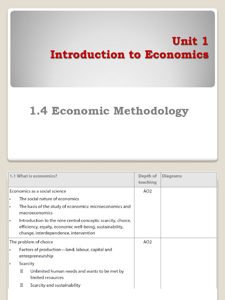 Economic Methodology Overview | PDF | Economics | Evidence