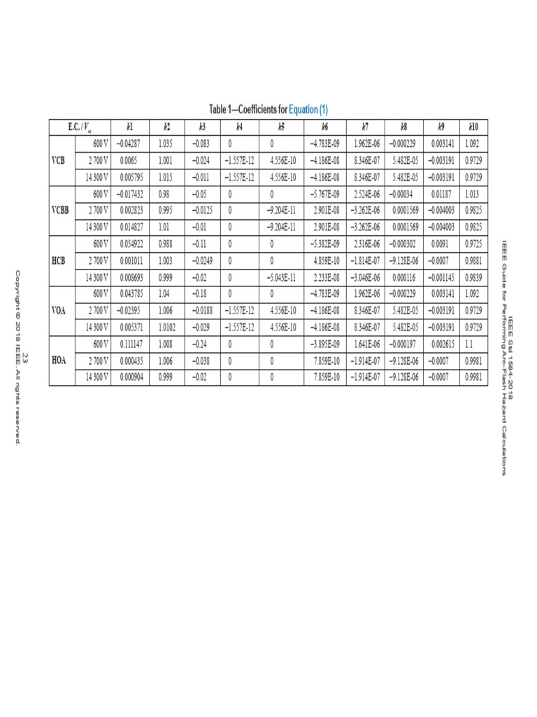 Table 1-Coefficients For: V K K K K K K K K K K | PDF