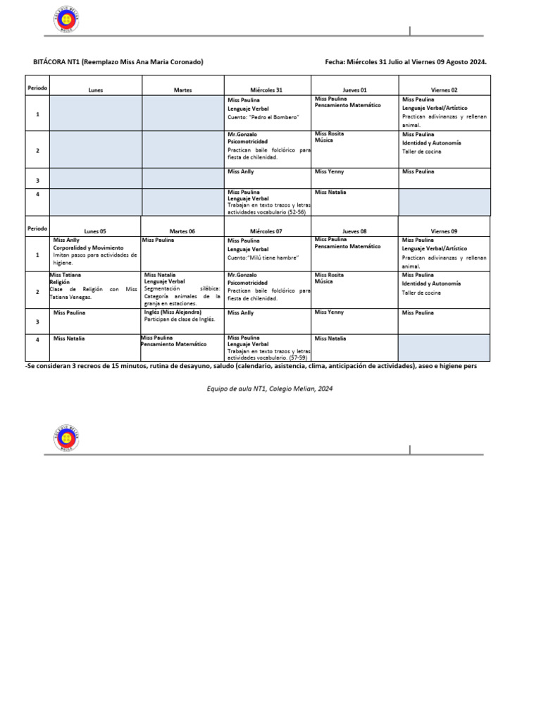 Bitácora Semanal NT1 | PDF