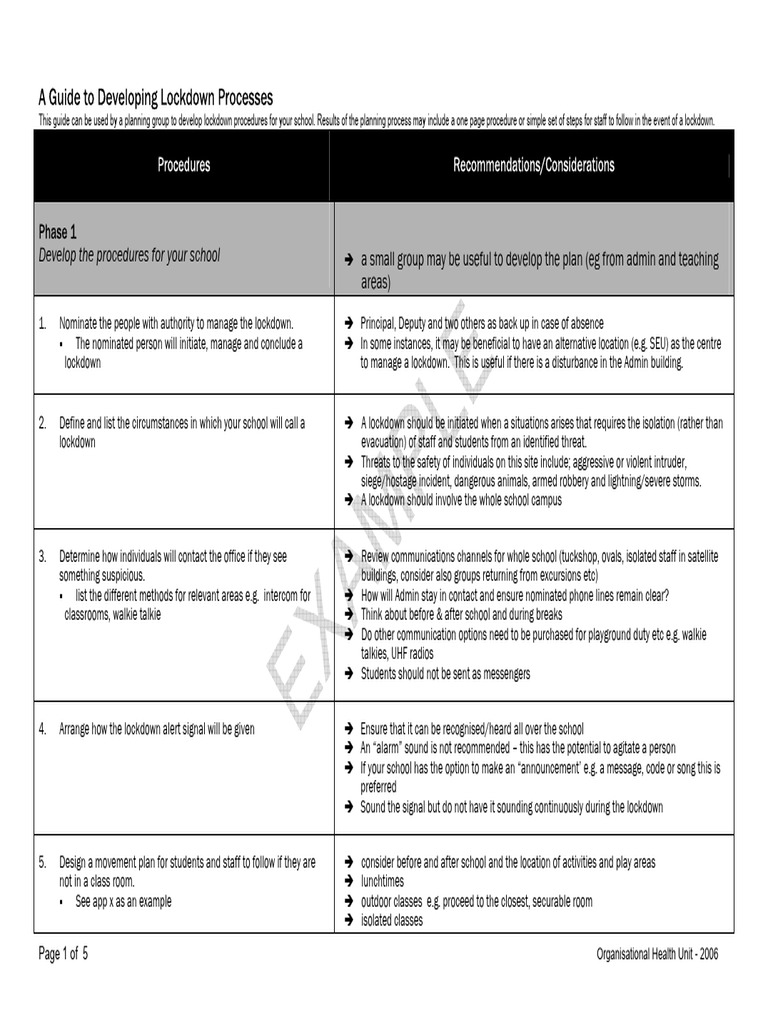 S Prevent Lockdown Template | PDF | Information