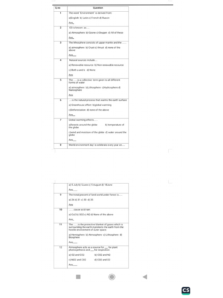 Imp Questions Est | PDF