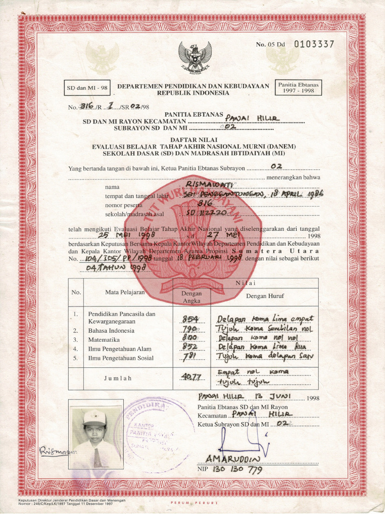 Skhu SD Rismawati | PDF