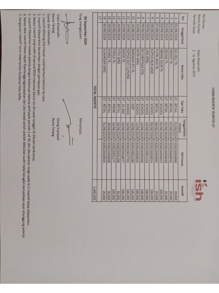 PDF Kelemgkapan Insentif Agustus. an Didin Hunter ISH | PDF
