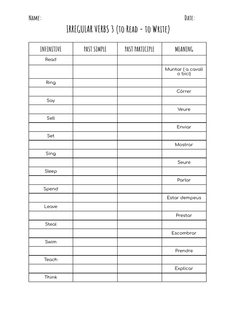 Irregular Verbs List 3 | PDF