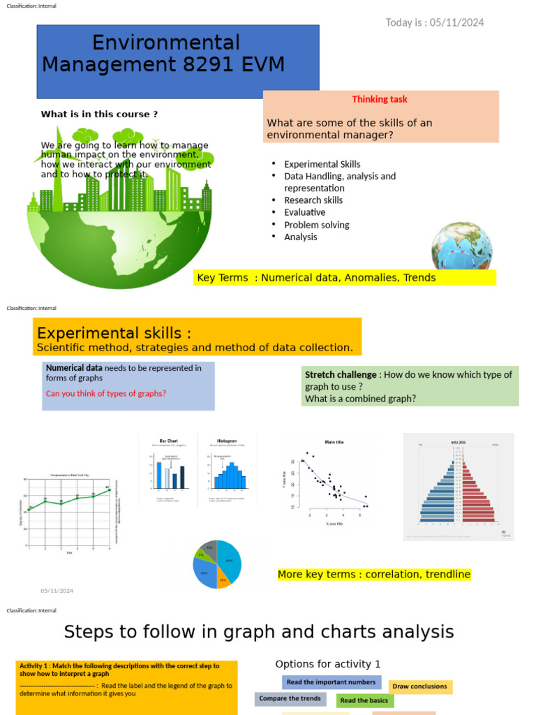 Lesson 1 Ppt EVM | PDF | Data | Scientific Method