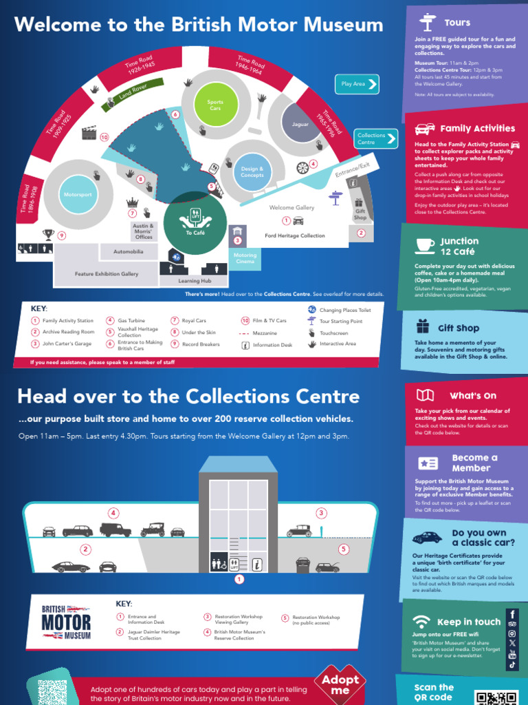 British Motor Museum Visitor Map May21 | PDF | Vehicles | Motor Vehicle