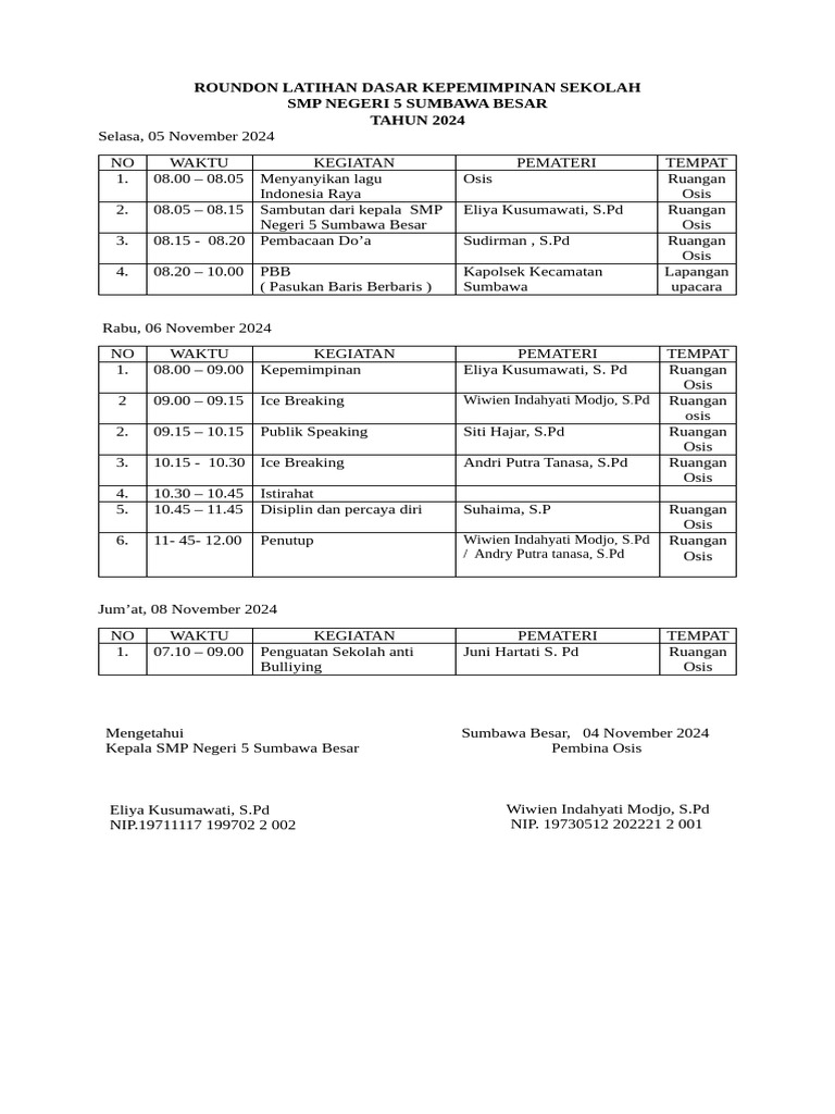 Roundon Acara LDK 2024 | PDF