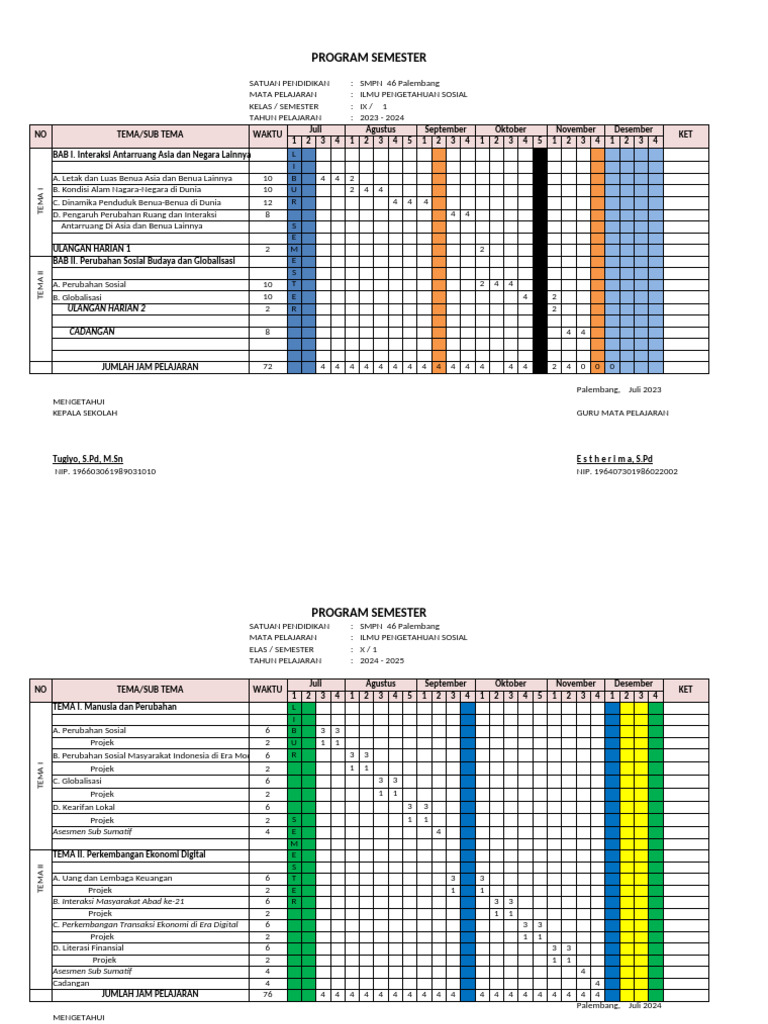 Prosem Terbaru KLS 9 Ganjil | PDF