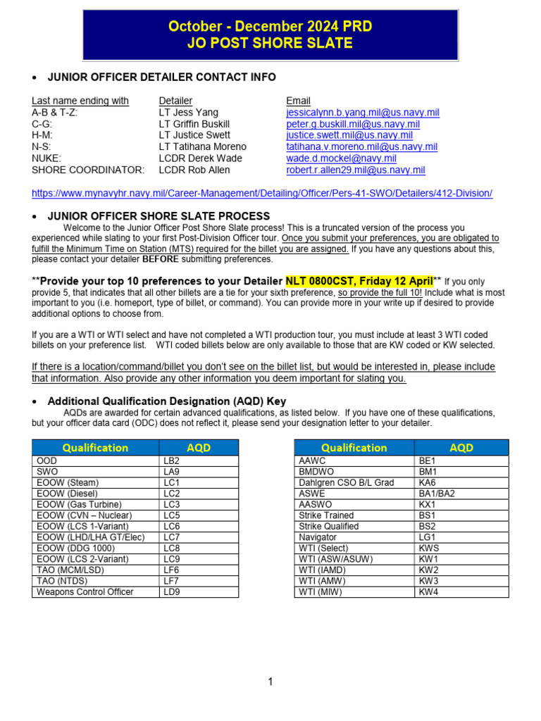 2410-2412 JO Shore Slate - LIST 1 | PDF