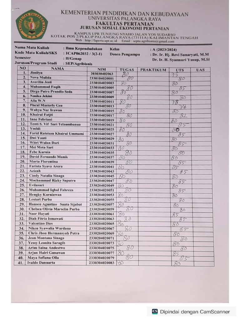 Ilmu Kependudukan Syamsuri Yusup | PDF
