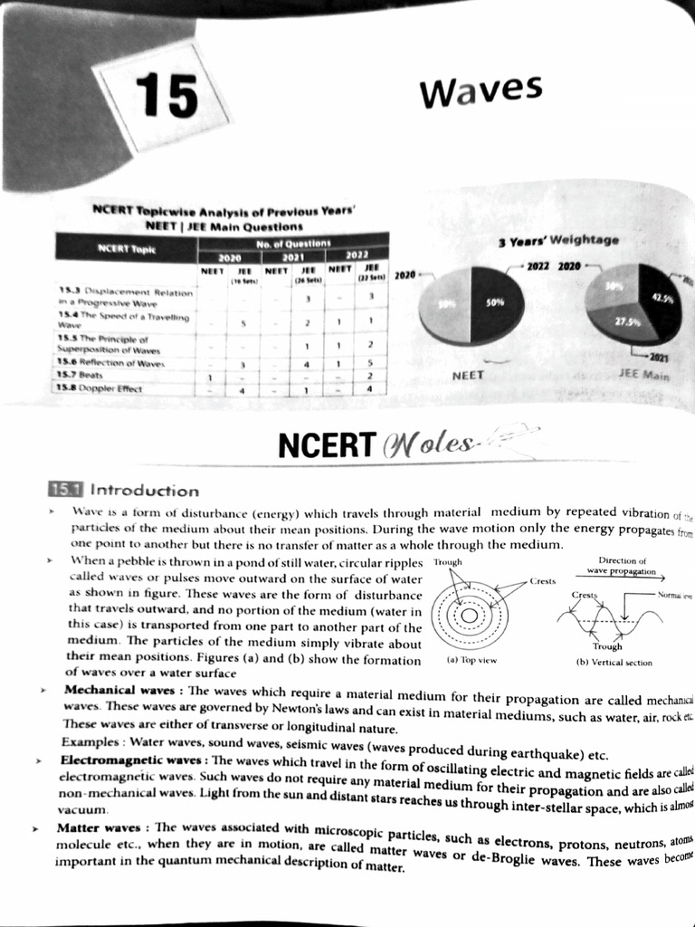 Waves | PDF