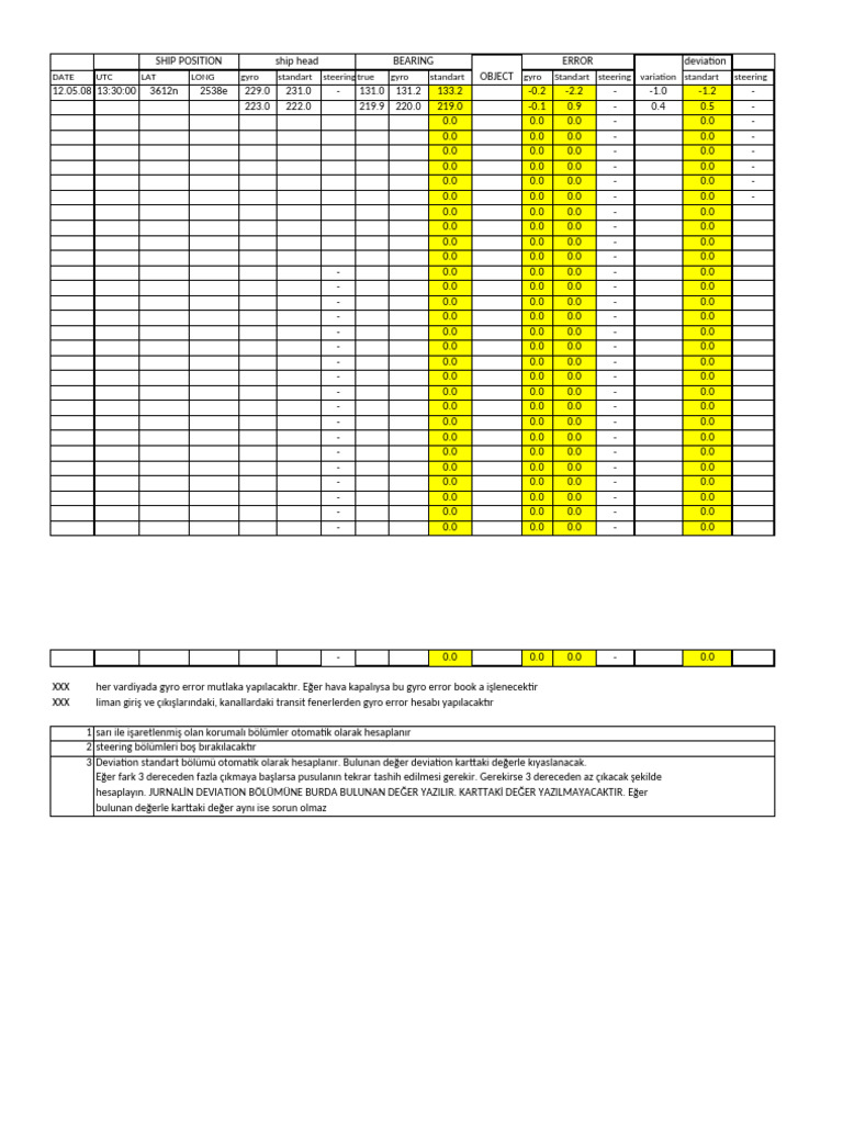 Gyro Error Hesabı | PDF