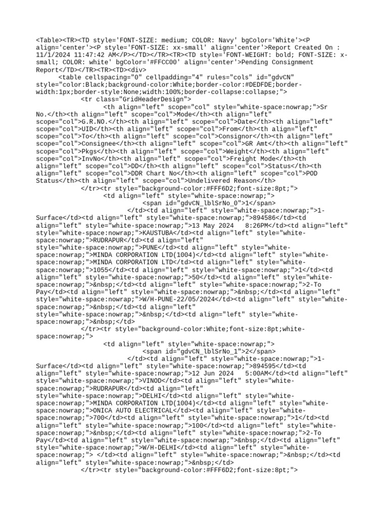 Pending | PDF | Computers | Technology & Engineering