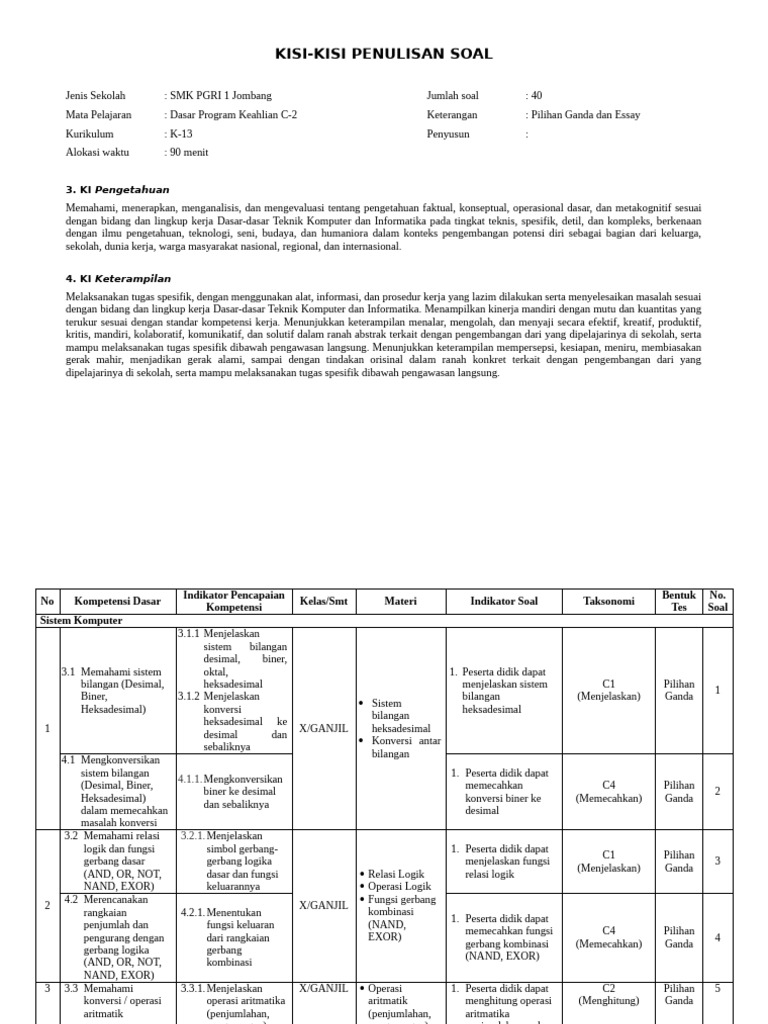KISI KISI USPBK Lengkap | PDF