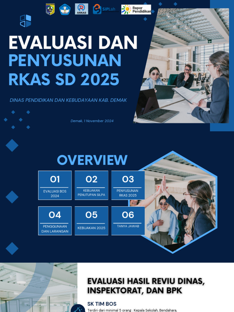 Evaluasi Dan Penyusunan RKAS SD 2025 | PDF