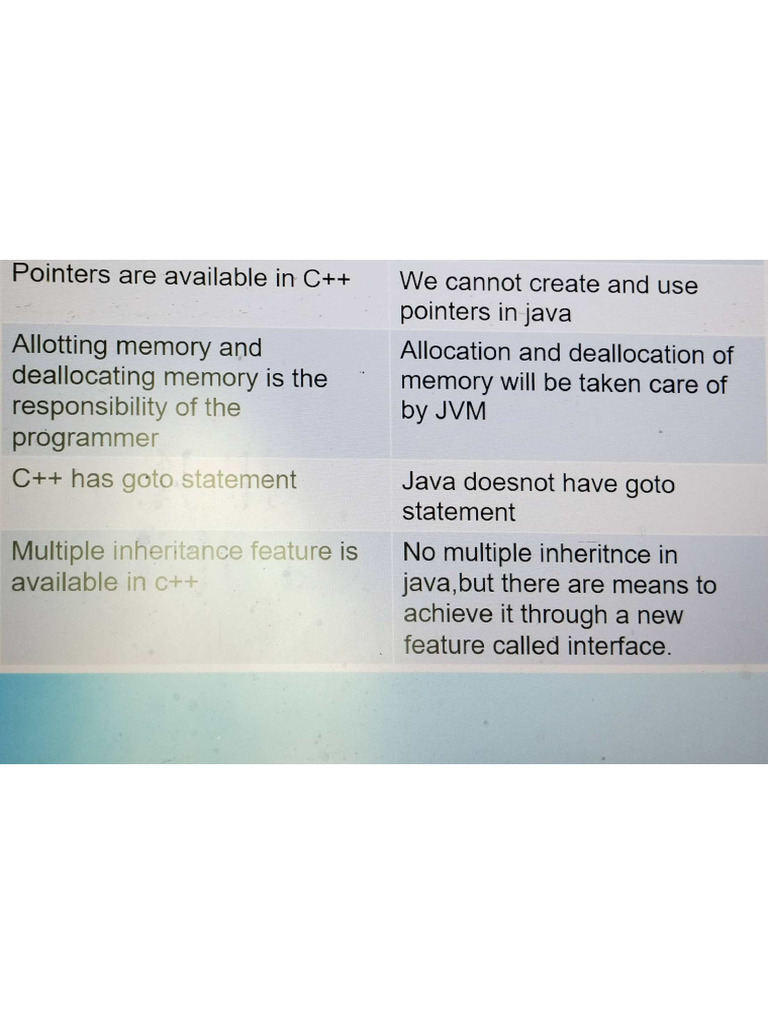 Lecture 3 OOPJ | PDF