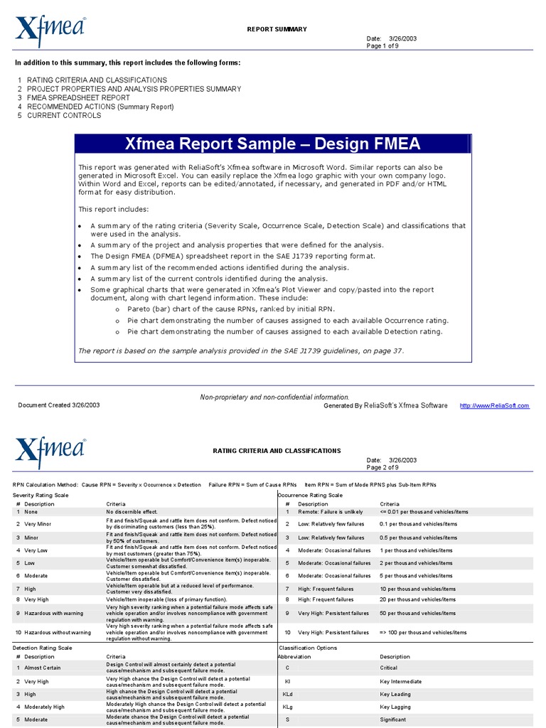 Xfmea Dfmea | PDF