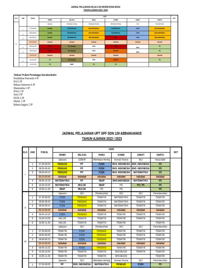 ROSTER 2022 - 2023 Sms 1 | PDF