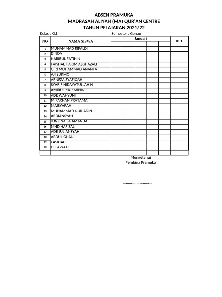 Absen Pramuka dan Ekskul SMP/MA Qur'an Centre | PDF