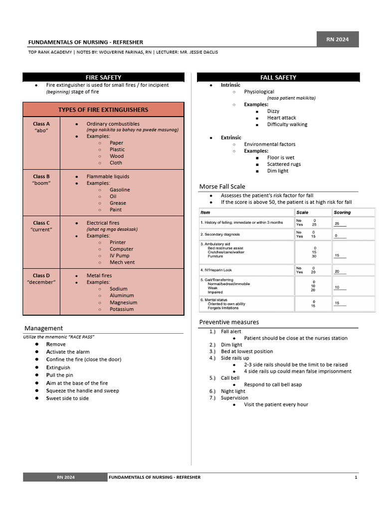 1.) Fundamentals of Nursing - Refresher | PDF | High Density Lipoprotein | Clinical Medicine