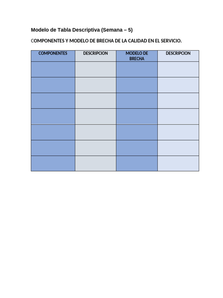 Modelo de Tabla Descriptiva (Semana - 5) | PDF | Tecnología e ingeniería