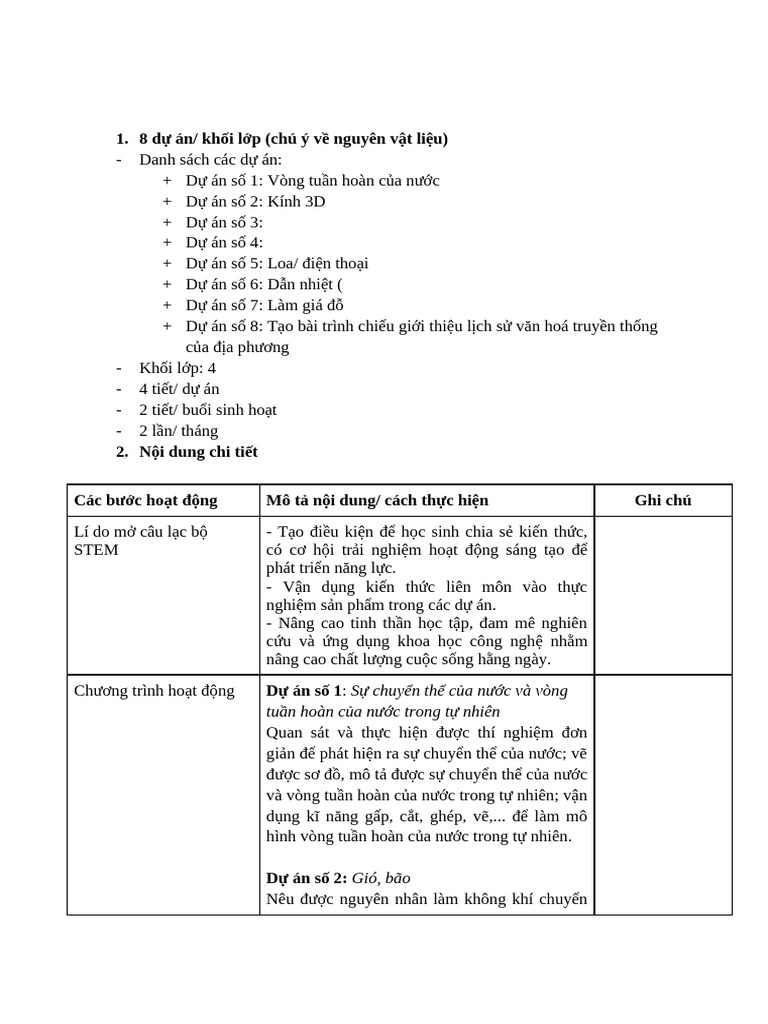 Xây D NG KH Ho T Đ NG CLB - Nhóm 4 | PDF