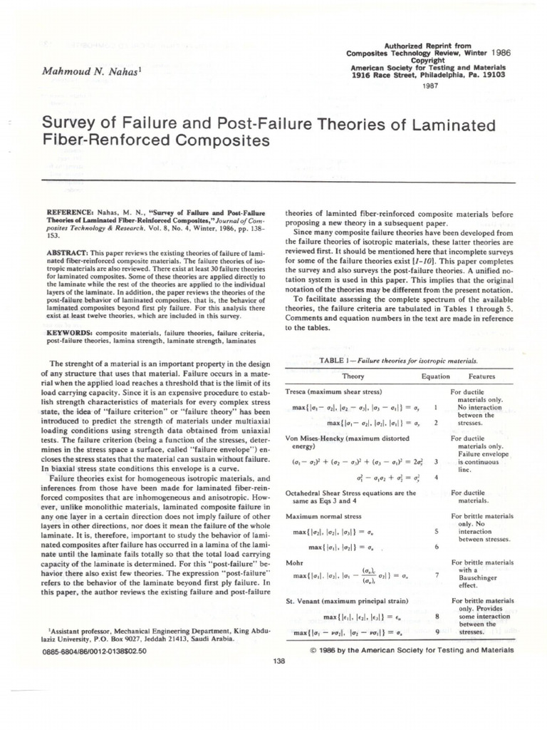 5-Nahas-Survey of Failure and Post-Failure Theories | PDF