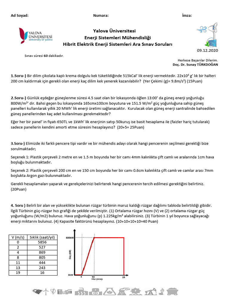 2020 Guz - Hees Vize Sinavi | PDF