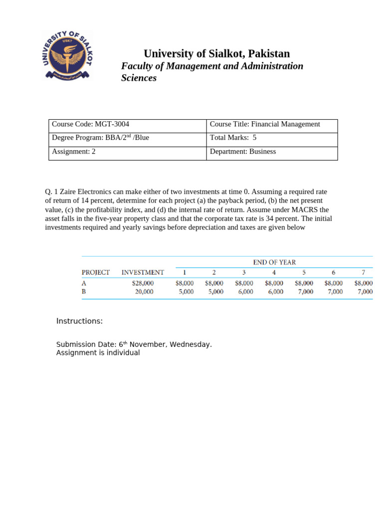 Financial Management Assignment 2 | PDF | Business | Finance & Money ...