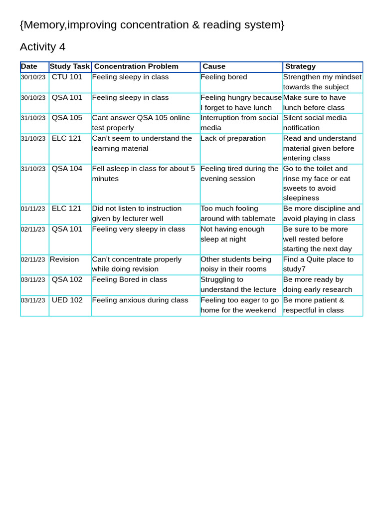 Memory, Improving Concentration & Reading System | PDF | Sleep | Cognition