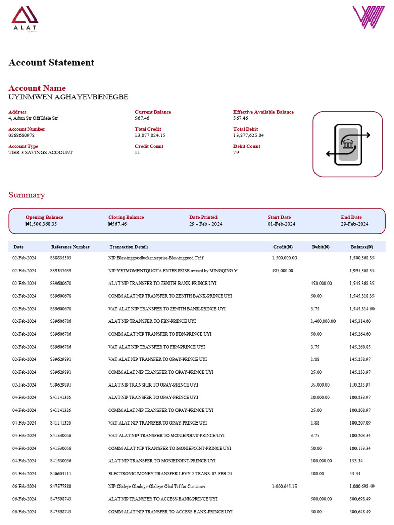 Account Statement | PDF | Debits And Credits | Corporate Jargon